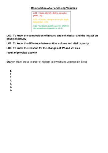 Composition of air GCSE PE (Edexcel) | Teaching Resources