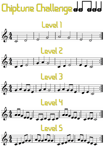 Chiptune challenge - CDEGA | Teaching Resources