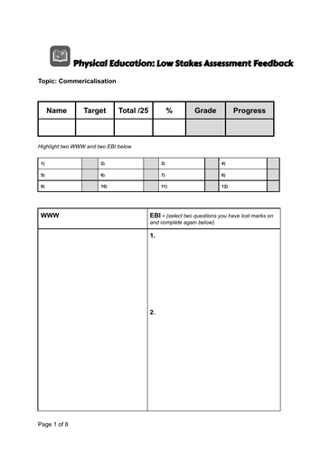 Assessments covering the full AQA GCSE PE Course | Teaching Resources