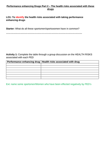 Drugs in sport GCSE PE (Edexcel) | Teaching Resources