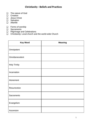 GCSE Eduqas Religious Studies: Christianity revision lesson and ...