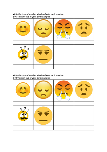 Pathetic Fallacy | Teaching Resources