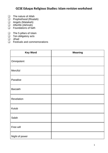 GCSE Eduqas Religious Studies: Islam revision worksheet | Teaching ...
