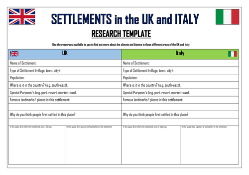 Comparing the UK and Italy - Settlements, Resources and Trade ...