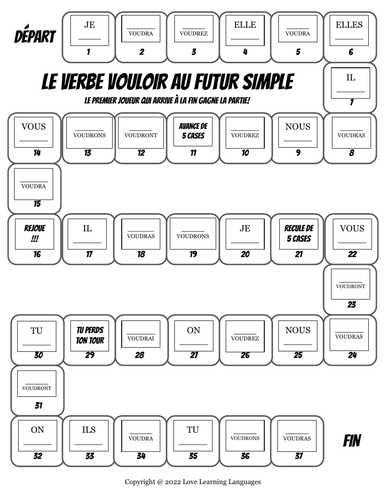 Conjugate Vouloir - Irregular Futur Simple French Conjugation Board ...