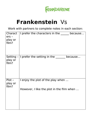 Report writing - Frankenstein vs Frankenweenie | Teaching Resources