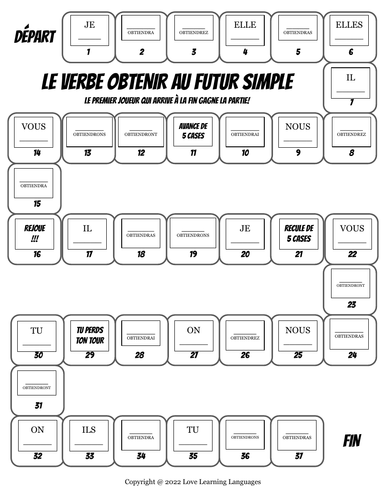 Conjugate Obtenir - Irregular Futur Simple French Conjugation Board ...