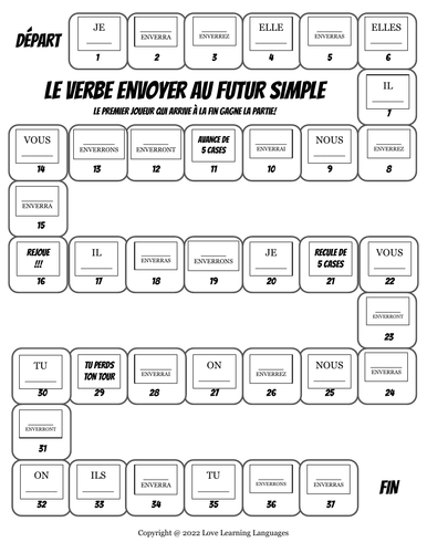 Conjugate Envoyer - Irregular Futur Simple French Conjugation Board ...