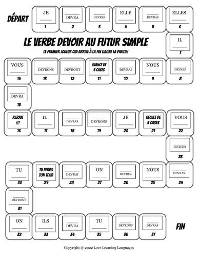 Conjugate Devoir - Irregular Futur Simple French Conjugation Board Game ...