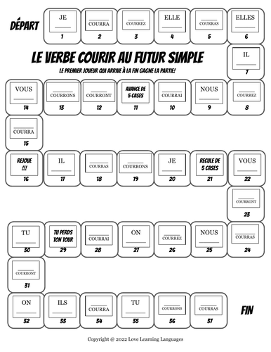 Conjugate Courir - Irregular Futur Simple French Conjugation Board Game ...