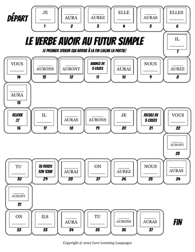 Conjugate Avoir - Irregular Futur Simple French Conjugation Board Game ...