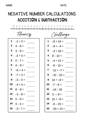 Negative Number Calculations - Addition And Subtraction | Teaching 