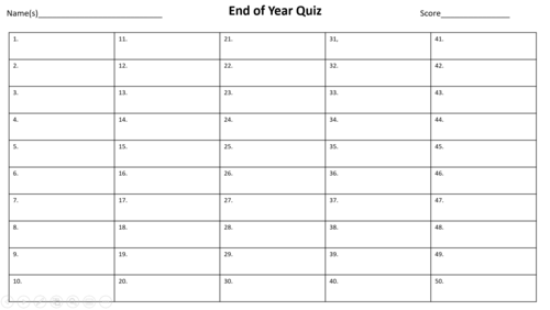 End Of Year Quiz 2022 | Teaching Resources