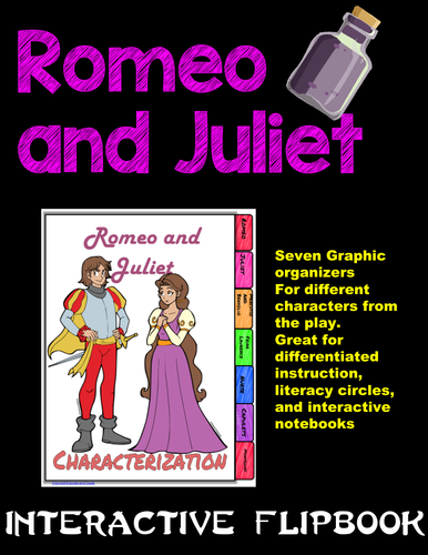 Romeo and Juliet Characterization Flip book | Teaching Resources