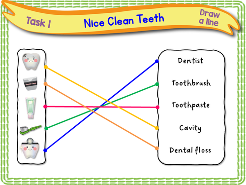 Healthy, Clean Teeth - KS1 | Teaching Resources