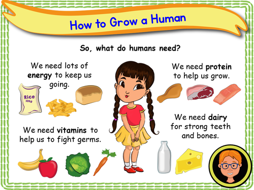 Healthy Food - KS1 | Teaching Resources