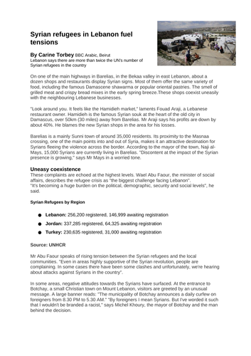 Migration Forced | Teaching Resources