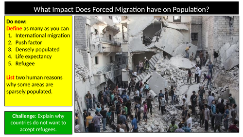 Population Migration | Teaching Resources