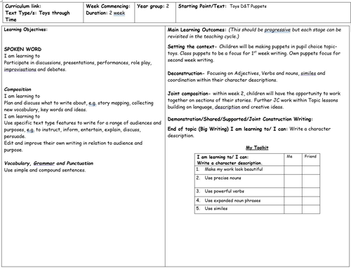 Describe a Toy - 2 Week Writing Unit | Teaching Resources