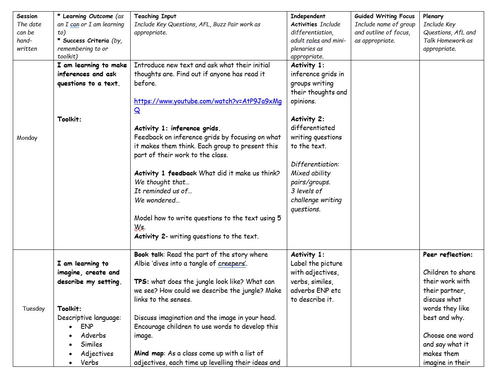 Year 2 - How to Grow a Dinosaur - 2 Week Writing Unit | Teaching Resources