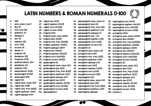 LATIN NUMBERS & ROMAN NUMERALS 0-100 FREEBIE #2 | Teaching Resources
