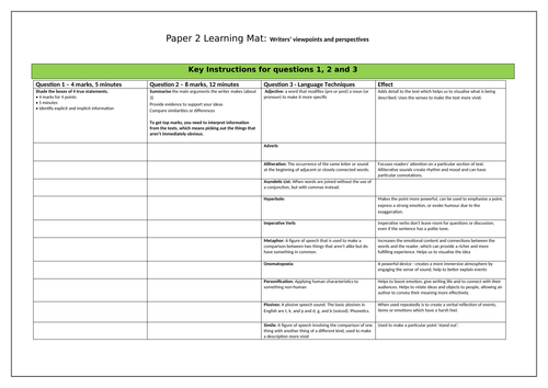 GCSE Language Paper 2 Revision Mat | Teaching Resources