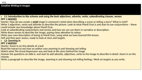 Creative Writing Full SoW | Teaching Resources
