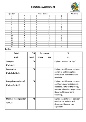 KS3 Science, Reactions: Chemical Energy and Types of Reaction ...
