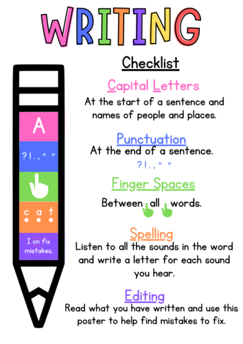 Writing Support Sheet | Teaching Resources Writing Support Sheet | Teaching Resources