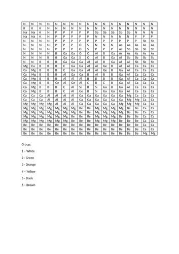 Colour by element - Halloween | Teaching Resources