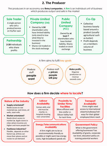 THE ULTIMATE A LEVEL ECONOMICS RESOURCES | Teaching Resources