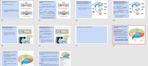 What is Radiactivity, GCSE | Teaching Resources