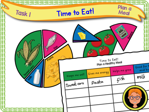 Healthy Eating - KS1 | Teaching Resources