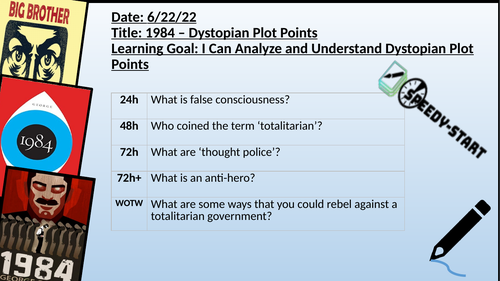 1984 Lesson: Key Concepts | Teaching Resources