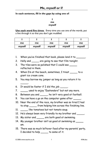 KS3 English Autobiography SOW L2: Autobiography Conventions | Teaching ...