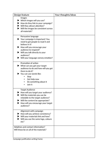 WJEC Criminology Unit 1 Campaign Planner | Teaching Resources