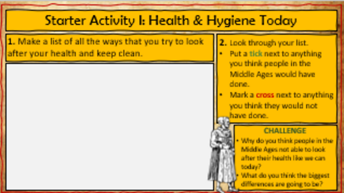 Medieval Health & Hygiene | Teaching Resources