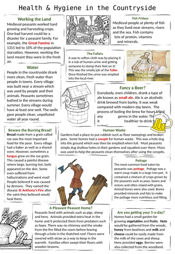 Medieval Health & Hygiene | Teaching Resources