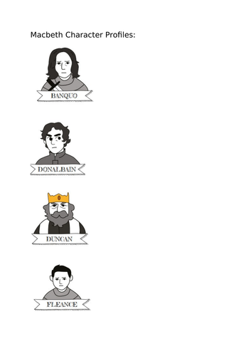 Macbeth Character Profiles | Teaching Resources