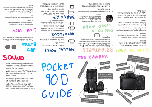 Pocket Guide for Canon 90D | Teaching Resources