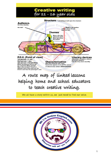 Creative Writing Scheme of Work | Teaching Resources