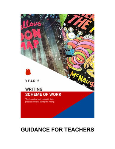 Y2 Writing in Sentences - Guidance for Teachers | Teaching Resources Y2 Writing in Sentences - Guidance for Teachers | Teaching Resources