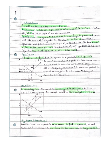 Edexcel A-level Economics A Revision Notes | Teaching Resources