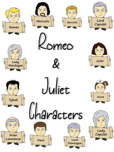 Romeo & Juliet Character Profiles | Teaching Resources