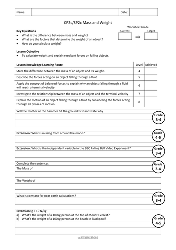 KS4 GCSE Physics EDEXCEL CP2c SP2c Mass and Weight Lesson Bundle ...