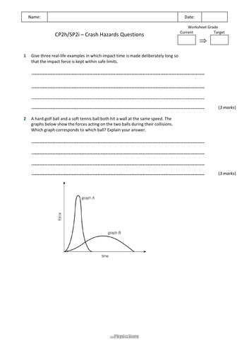 KS4 GCSE Physics EDEXCEL CP2h SP2i Crash Hazards Lesson Bundle ...