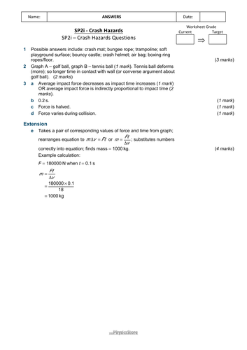 KS4 GCSE Physics EDEXCEL CP2h SP2i Crash Hazards Lesson Bundle ...