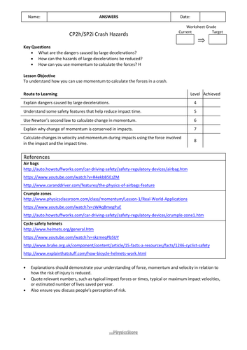 KS4 GCSE Physics EDEXCEL CP2h SP2i Crash Hazards Lesson Bundle ...