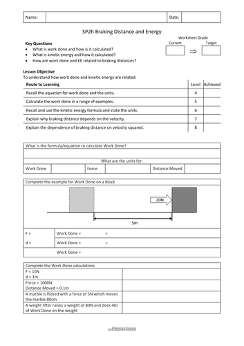 KS4 GCSE Physics EDEXCEL SP2h Braking Distance and Energy Lesson Bundle ...