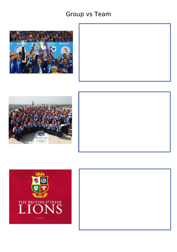 Unit 3: Applied Sport and Exercise Psychology- BTEC National Sport and ...